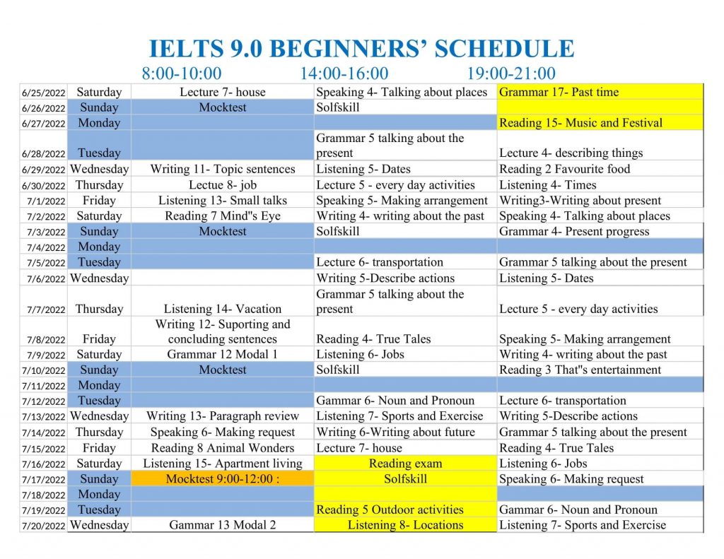 IELTS 9.0