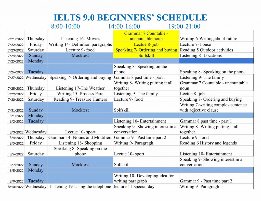 IELTS 9.0