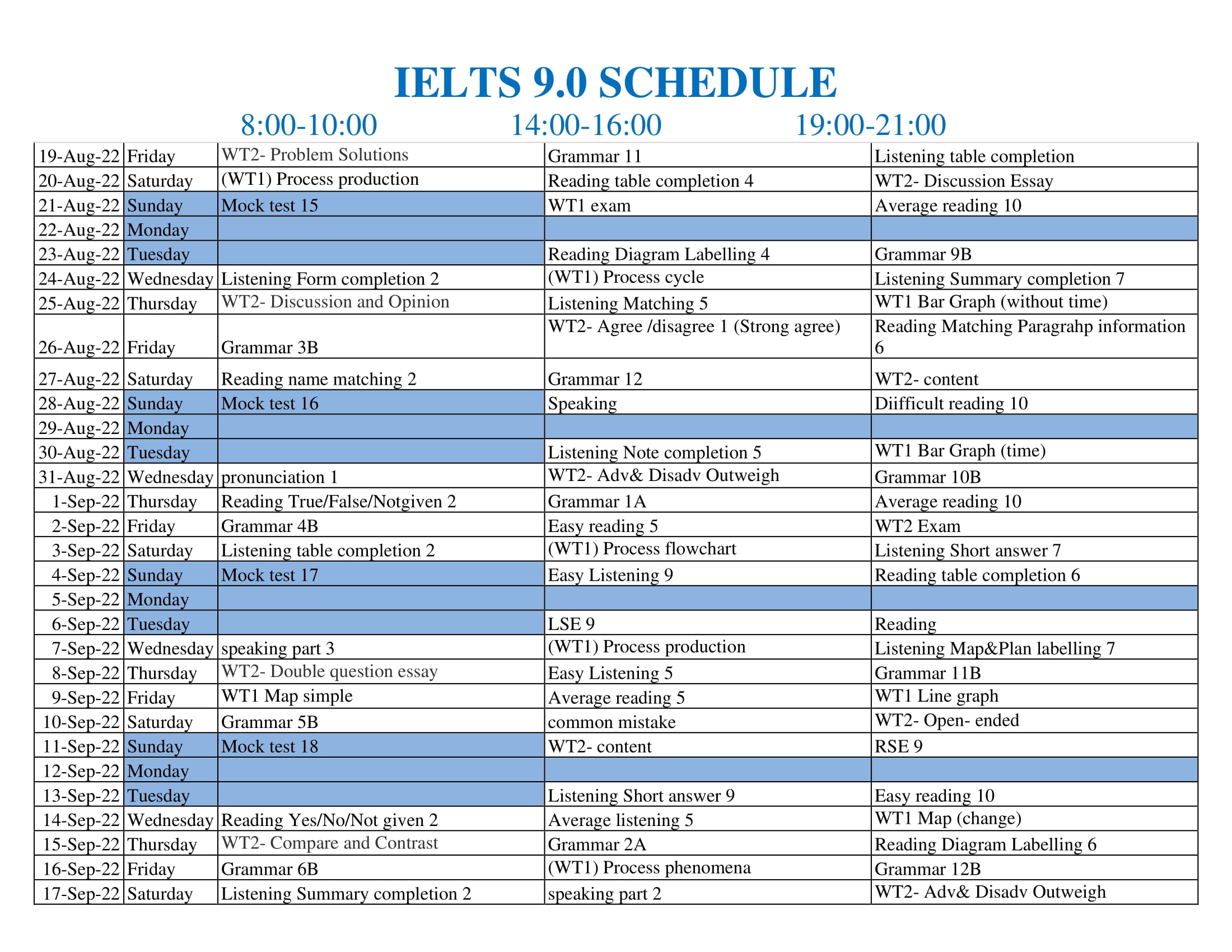 IELTS 9.0