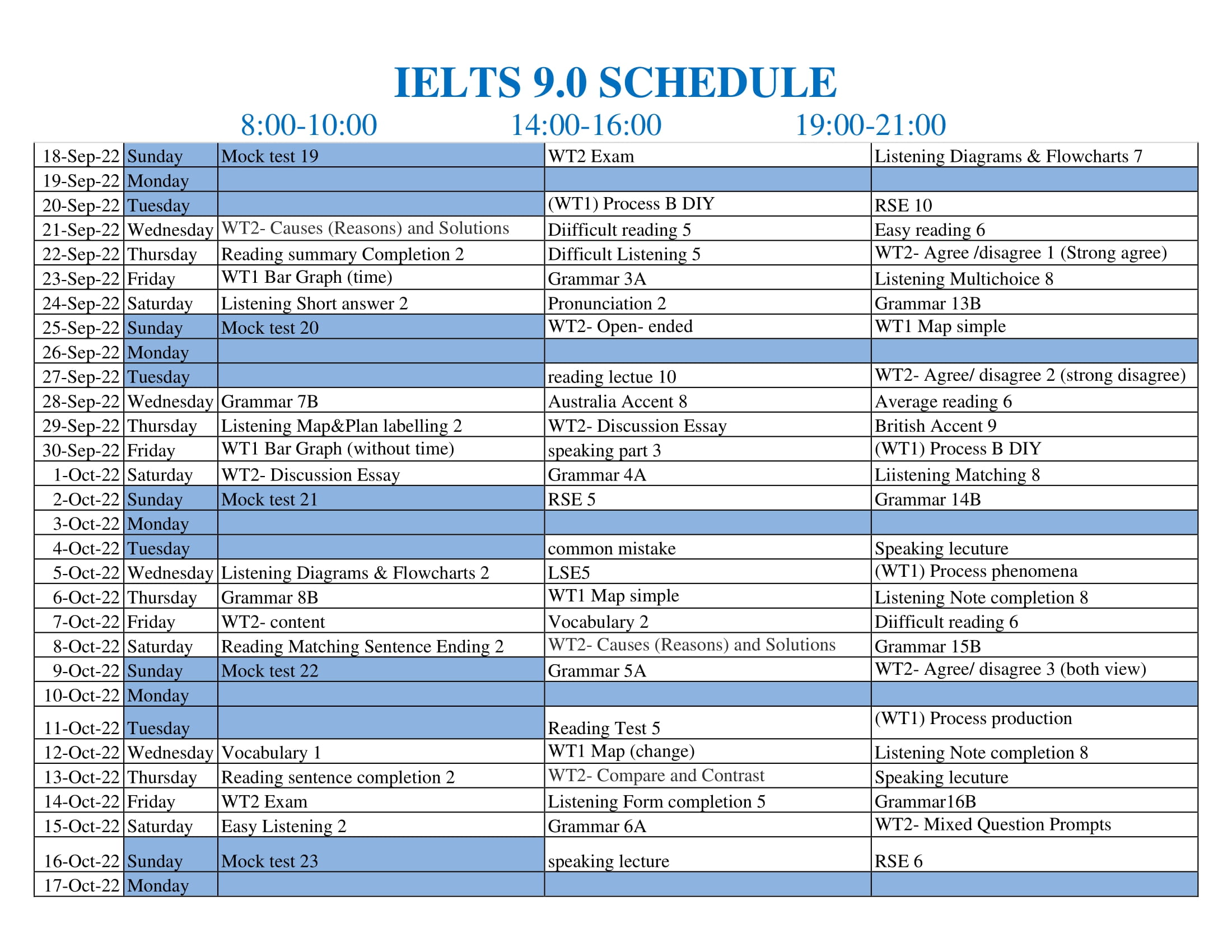IELTS 9.0