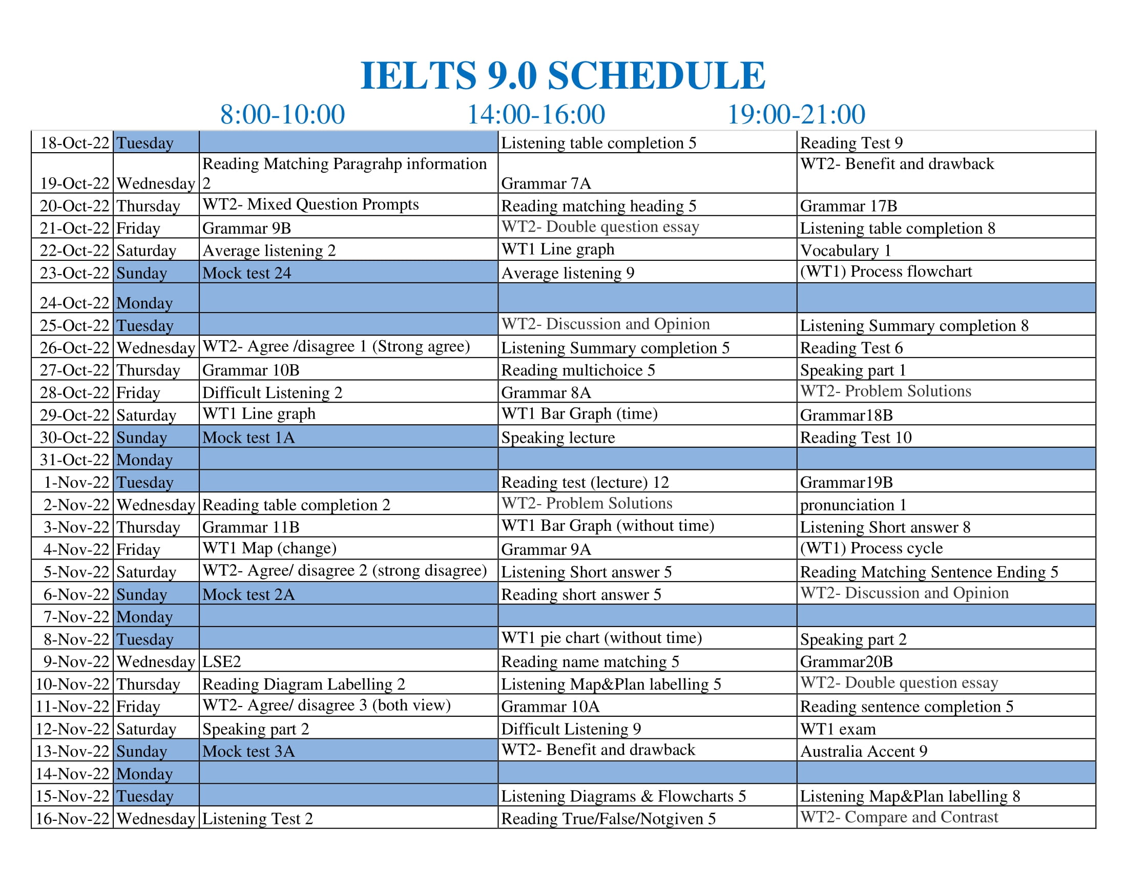 IELTS 9.0